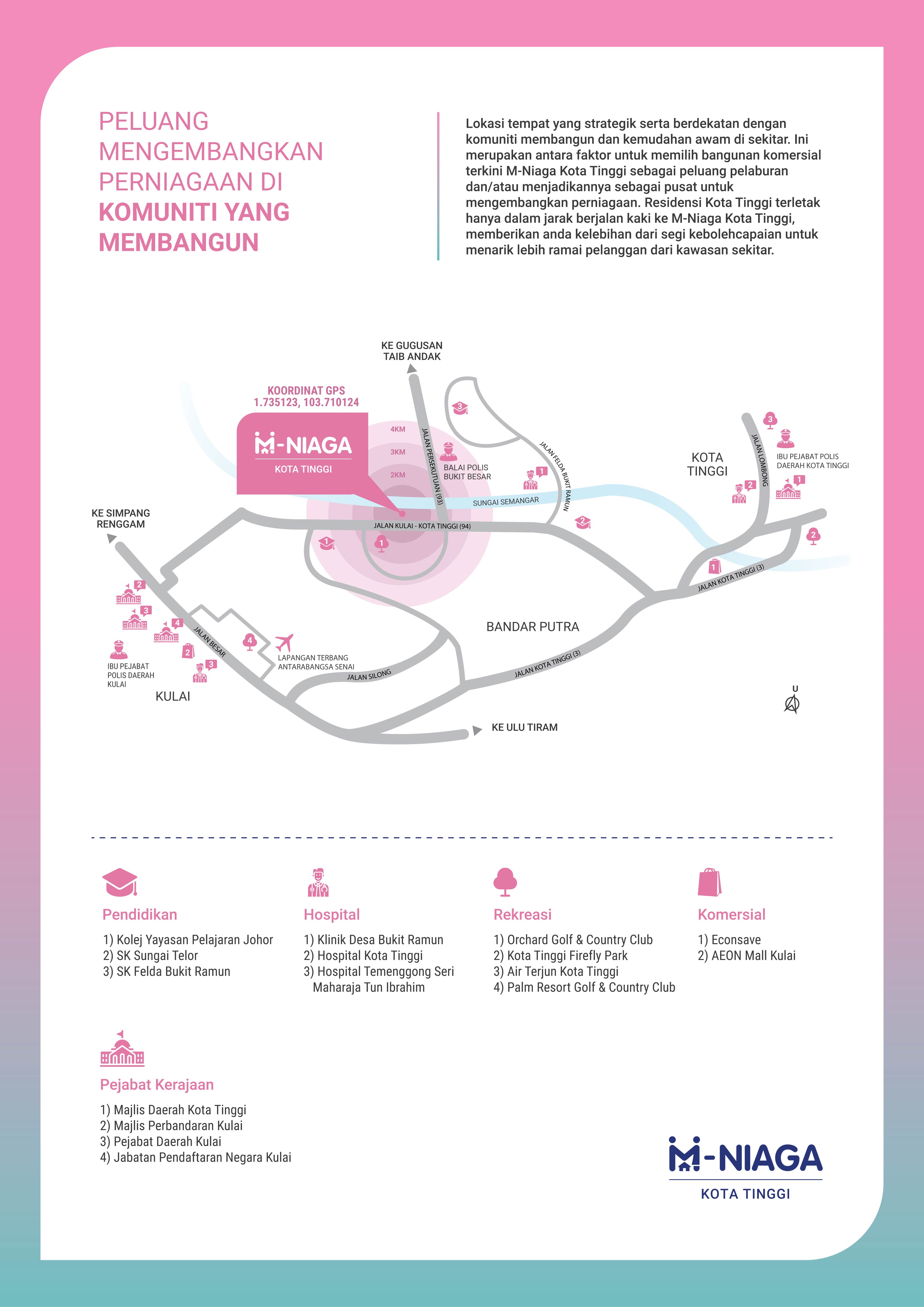 M-NIAGA - KOTA TINGGI - Properties | PR1MA